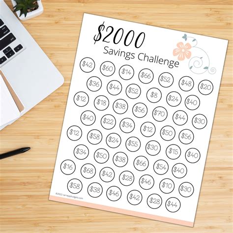 Printable Minimalist 2000 Savings Challenge Tracker 52 Week Money