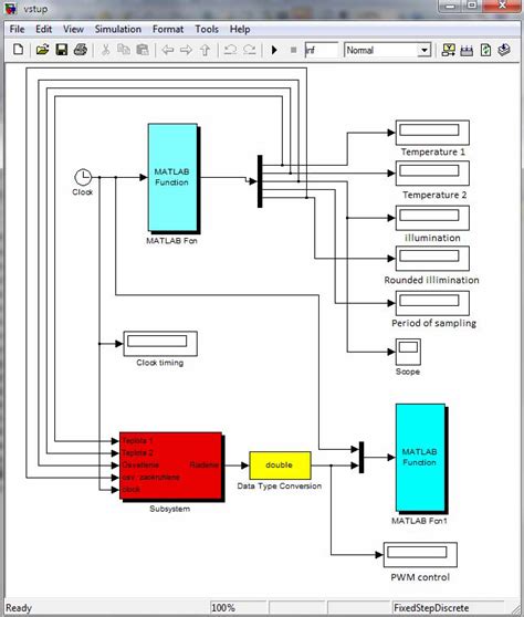 Matlab Measuring Chain For Illumination Measurements And Control
