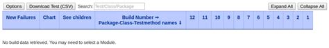 C Jenkins Tests Reports Analyzer Integration With Catch Stack Overflow