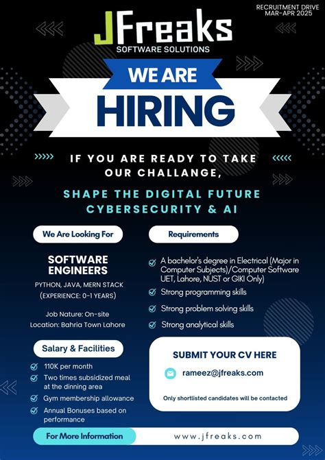 hiring softwareengineer python java mernstack cybersecurity ai