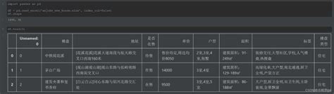 Python房价分析和可视化＜anjuke新房＞51cto博客python数据分析房价预测