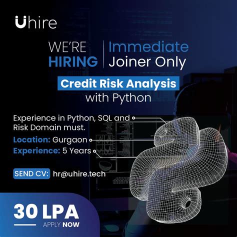 uhire on linkedin pythondeveloper gurgaon riskmanagement rickanalysis…