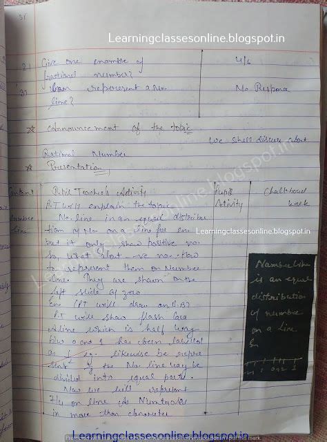 Maths Mega Lesson Plan On Types Of Rational Numbers Artofit