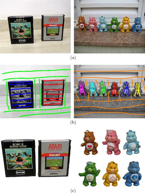 Interactive Image Segmentation Using Label Propagation Through Complex