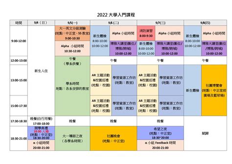 2022大學入門課程表
