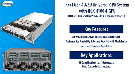 Tăng Tốc Ai Và Hpc Mạnh Mẽ Với Giải Pháp Supermicro Và Gpu Nvidia® H100 Thế Hệ Mới Blog