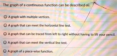 Solved The Graph Of A Continuous Function Can Be Described As A