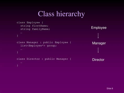 Inheritance Part I Ppt Download