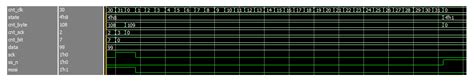 8 基于spi协议的flash驱动控制 — [野火]fpga verilog开发实战指南——基于altera ep4ce10 征途mini开发板 文档