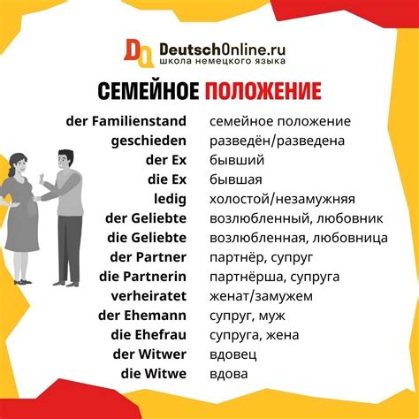 Семейное положение на немецком 📙 Der Familienstand семейное положение… Немецкий язык Дзен