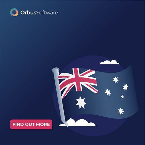 Orbus Software On Linkedin Digitaltransformation Gov Apac