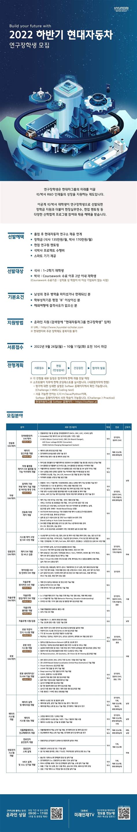 현대자동차 채용공고 2022 하반기 연구장학생 모집 2022년 채용