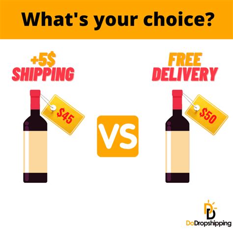How Do Dropshipping Sites Offer Free Shipping Worldwide