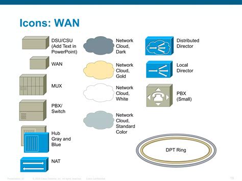 Cisco Icons Ppt