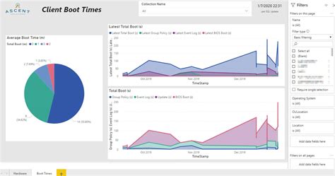 Configmgr Client Boot Time Power Bi Report It Operations Reborn