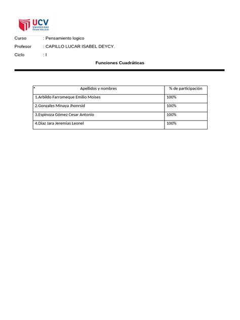 Graficas De Ecuaciones Pdf