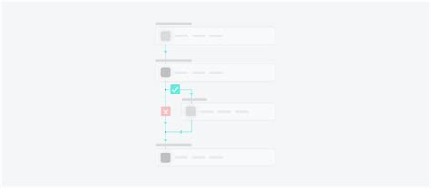 Conditional Workflow What It Is And How You Can Implement It