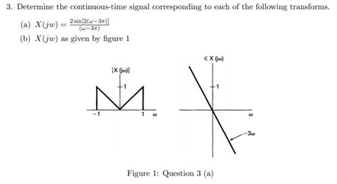 Solved Determine The Continuous Time Signal Corresponding Chegg Com