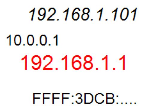 IPv4 Vs IPv6 What S The Difference Computer Network Networking Ipv6