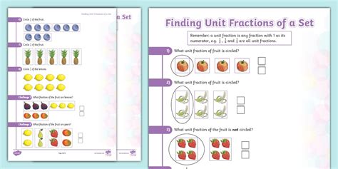 👉 Finding Unit Fractions Of A Set Twinkl Ks2
