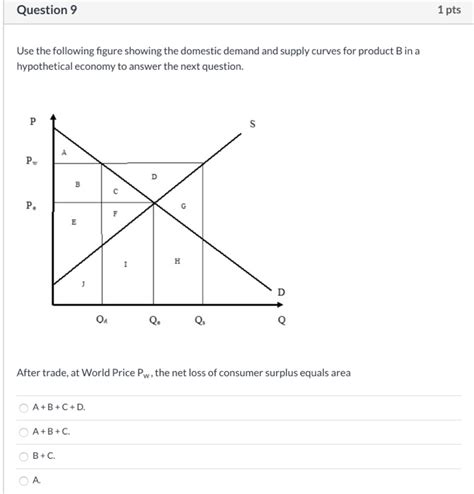Solved Question 2 1 Pts Use The Following Figure Showing The