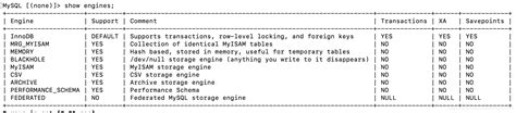 Mysql底层原理面试题,看这一篇就足够mysql数据库底层面试题 Csdn博客 Mysql底层原理面试题,看这一篇就足够mysql数据库底层面试题 Csdn博客