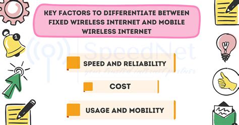 Best Wireless Internet Fixed Vs Mobile How To Choose