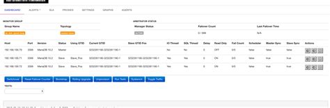 Client Usage Signal 18 Documentation