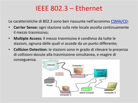 Ppt Ieee 802 Powerpoint Presentation Free Download Id 3757889