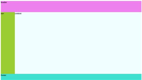 css grid 布局