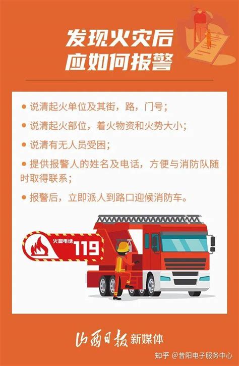 学起来这些消防安全知识要牢记 知乎