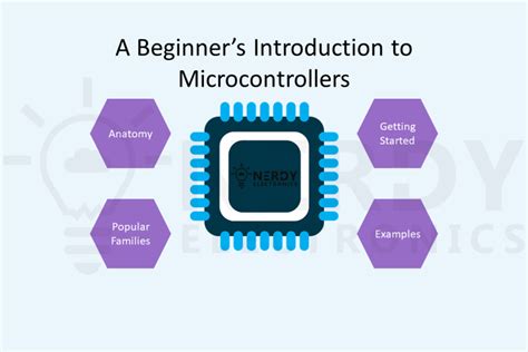 microcontrollers a beginner s guide to get started nerdyelectronics
