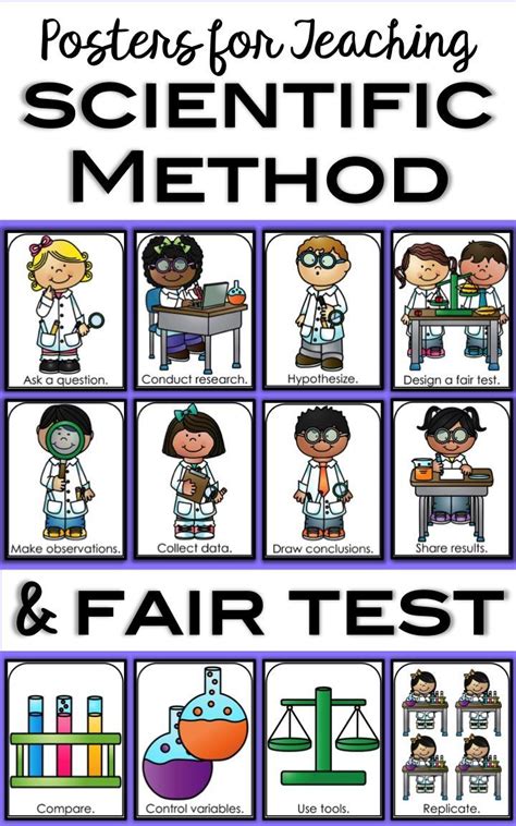 17 Best Images About Teaching Scientific Method On Pinterest Teaching