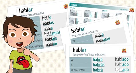 Forms Of Hablar In Spanish Chart Form Example Download