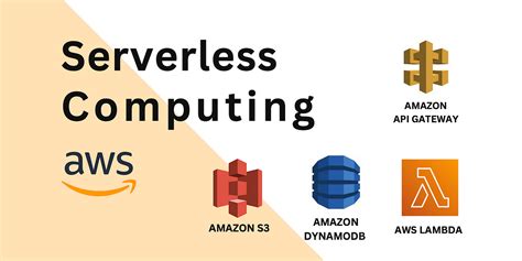 Setting Up Serverless Serverless Offline Windows By Rishabh Raj