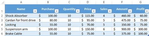 How To Copy A Table In Excel By Saving The Format Cells