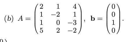 Solved Find The Least Squares Solution To The Linear Chegg Com