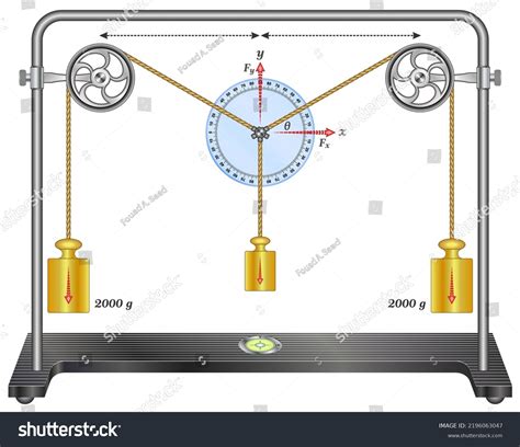 qualitatively demonstrate vector addition forces stock vector royalty