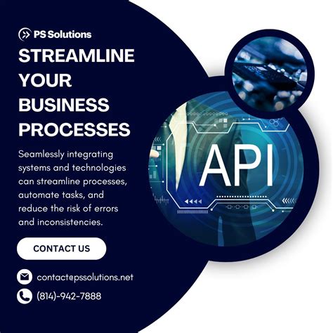 Streamline Your Business Processes With Api Integration Ps Solutions Posted On The Topic