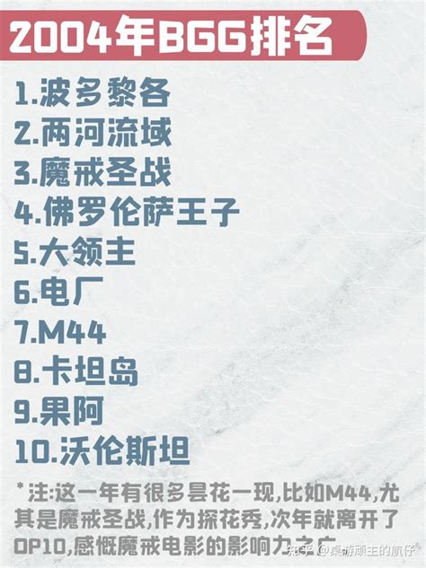 谁是真正的桌游之王 知乎