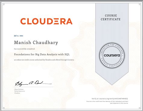 Manish Chaudhary On Linkedin Bigdata Sql Mysql Dataanalyst