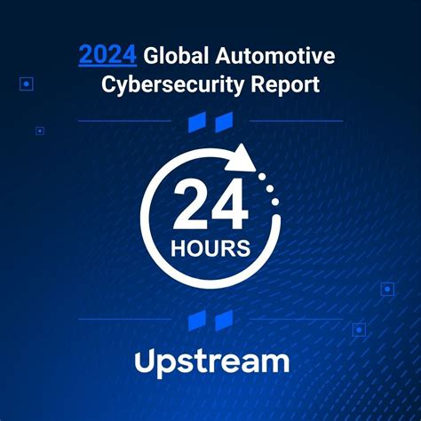 Upstream Security On Linkedin Form