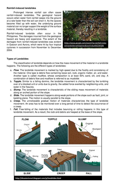 Landslide And Sinkhole Rainfall Induced Landslides Prolonged Intense