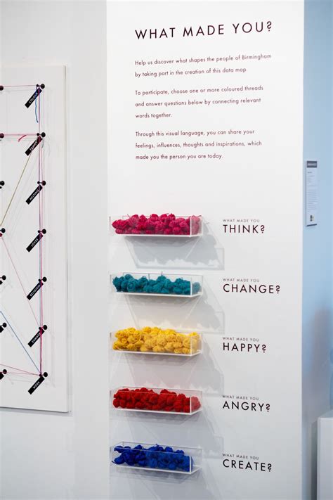 Interactive Data Visualization Installation