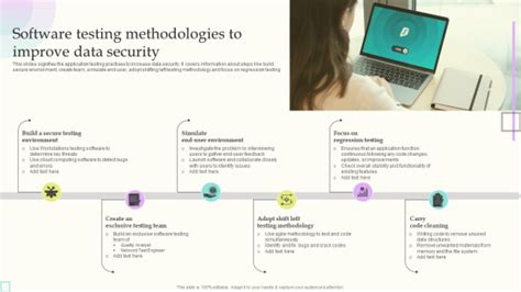 software testing methodologies to improve data security graphics pdf powerpoint templates