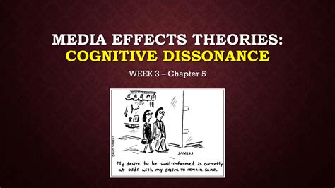 Solution Communication Cognitive Dissonance Theory Studypool