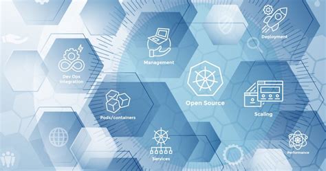 What Does Containerization Of An Application Mean