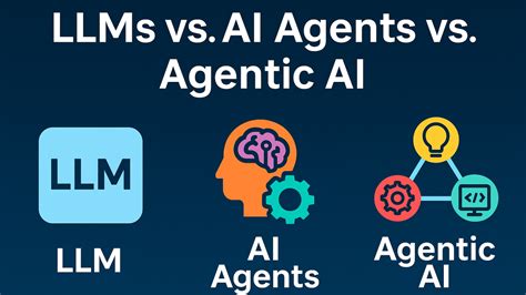 Llms Vs Ai Agents Vs Agentic Ai Understanding The Real Differences