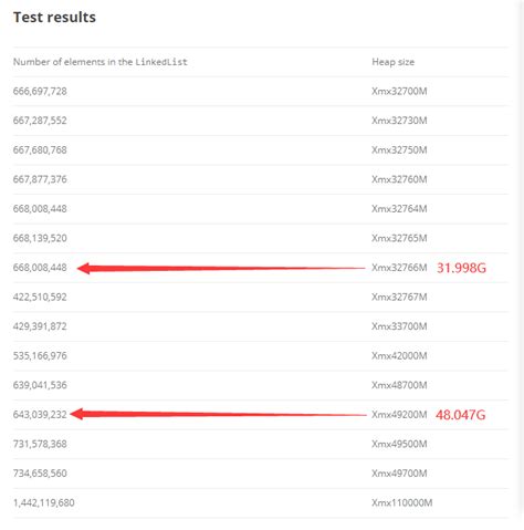 Elasticsearch 7x 的 Jvm 内存配置（qbit） Qbit Snap Segmentfault 思否