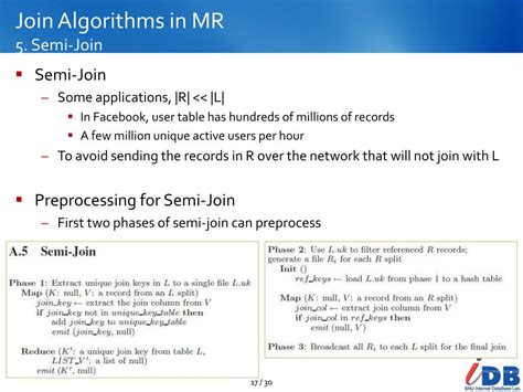 Ppt A Comparison Of Join Algorithms For Log Processing In Mapreduce